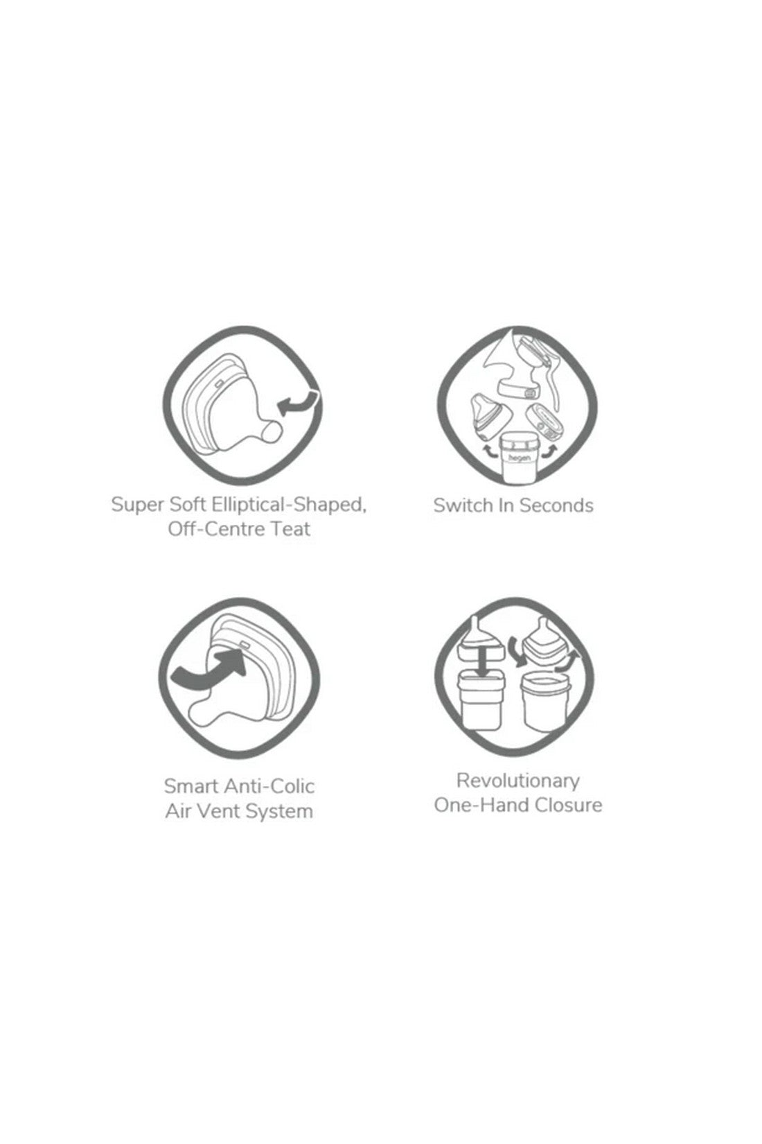 Hegen PCTO™ 150ml/5oz Feeding Bottle PPSU, 2 pack - Aubrn Online ...